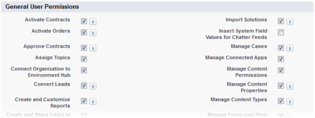 Profiles And Permissions